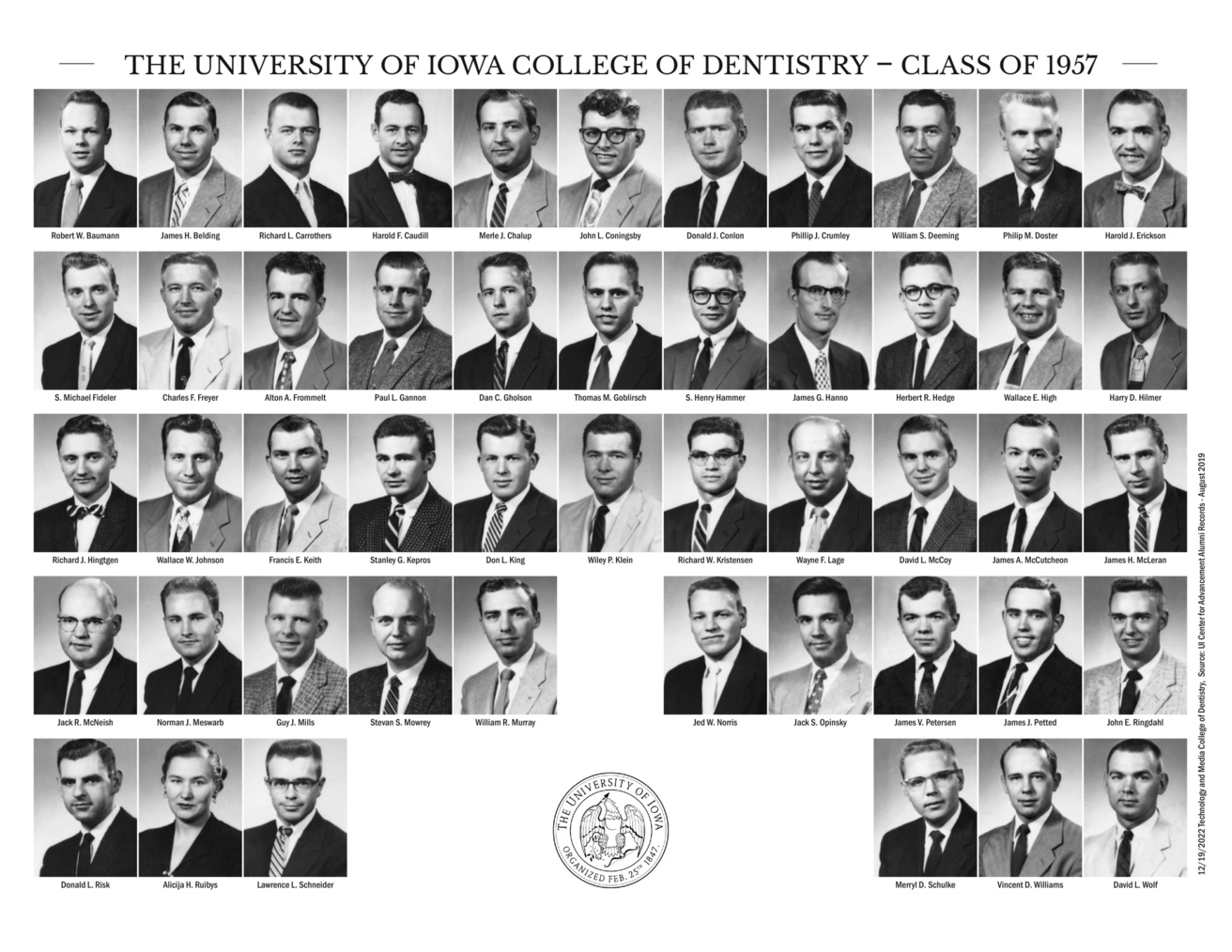 Class Panels | College of Dentistry and Dental Clinics - The University ...