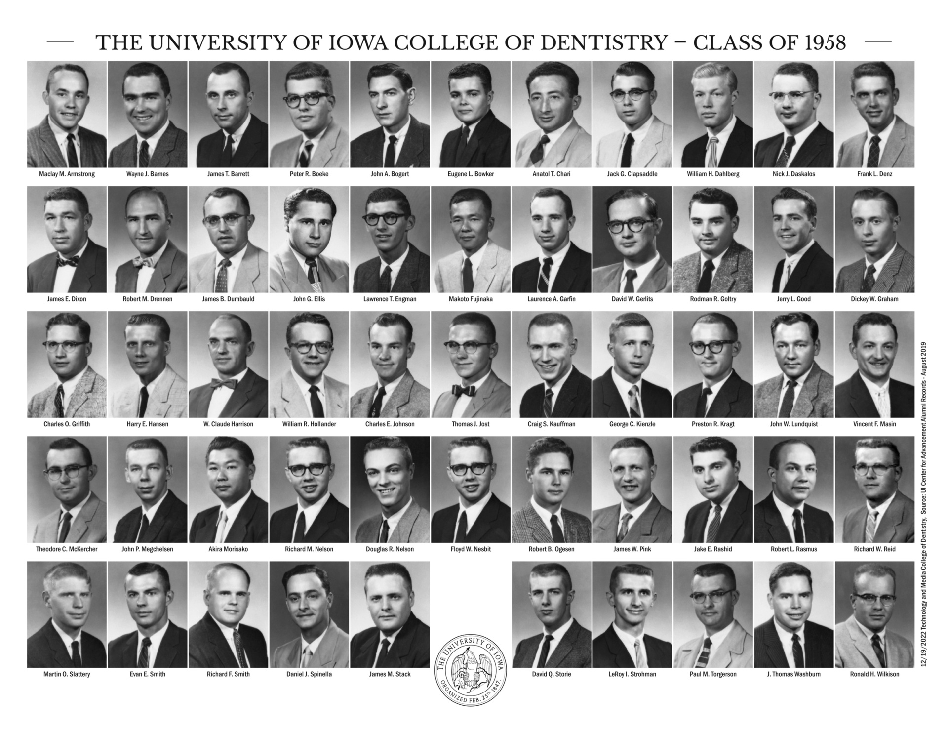 Class Panels | College of Dentistry and Dental Clinics - The University ...