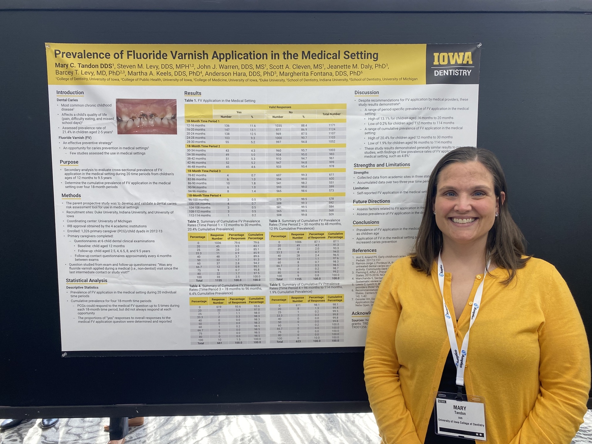 2023 National Oral Health Conference | College of Dentistry and Dental ...