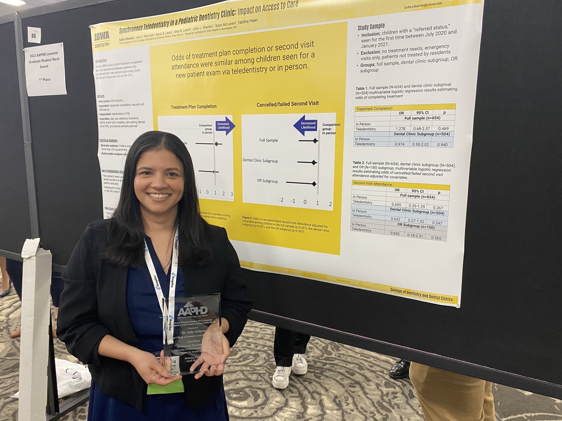 2023 National Oral Health Conference | College of Dentistry and Dental ...