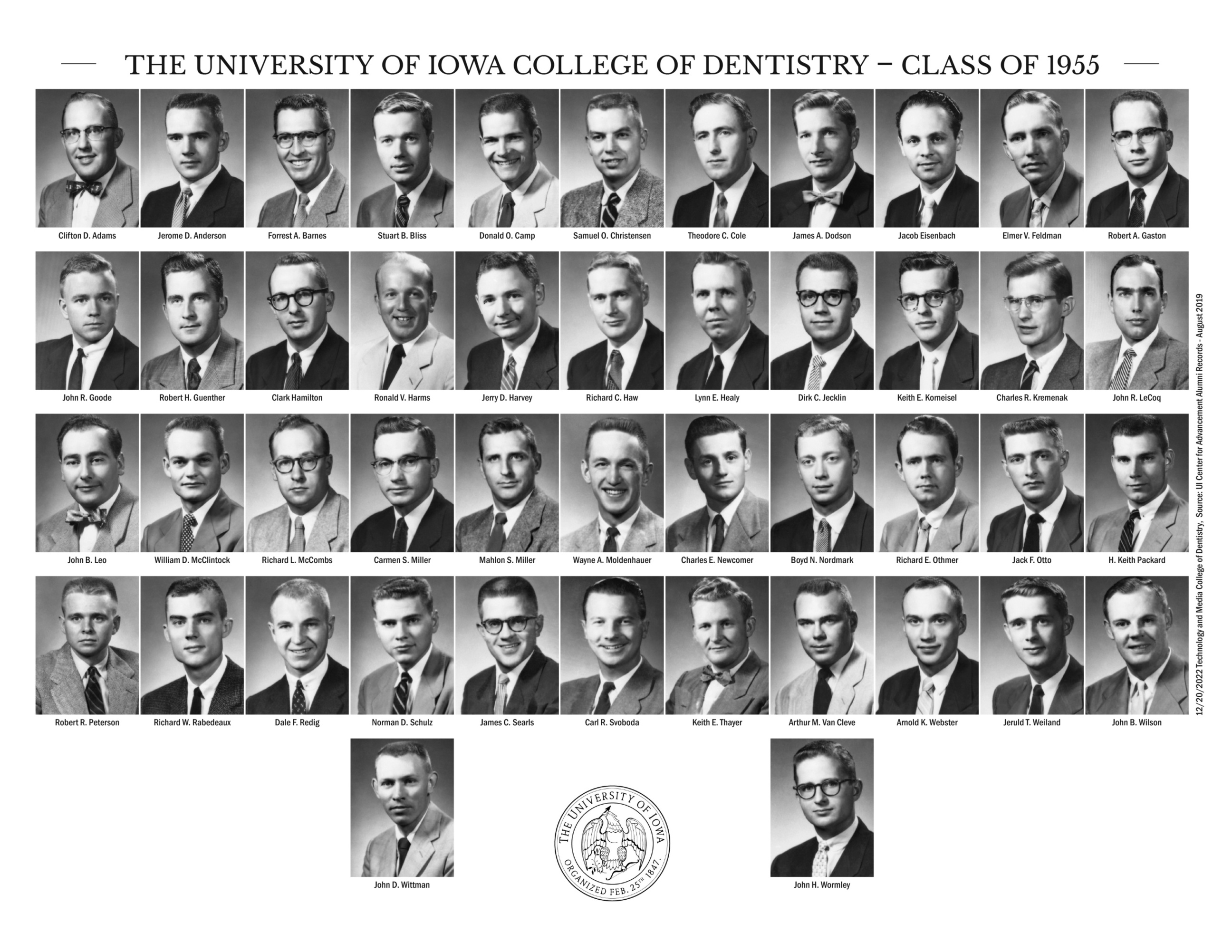 Class Panels | College of Dentistry and Dental Clinics - The University ...