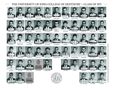 Class Panels | College of Dentistry and Dental Clinics - The University ...