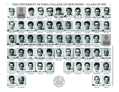 Class Panels | College of Dentistry and Dental Clinics - The University ...