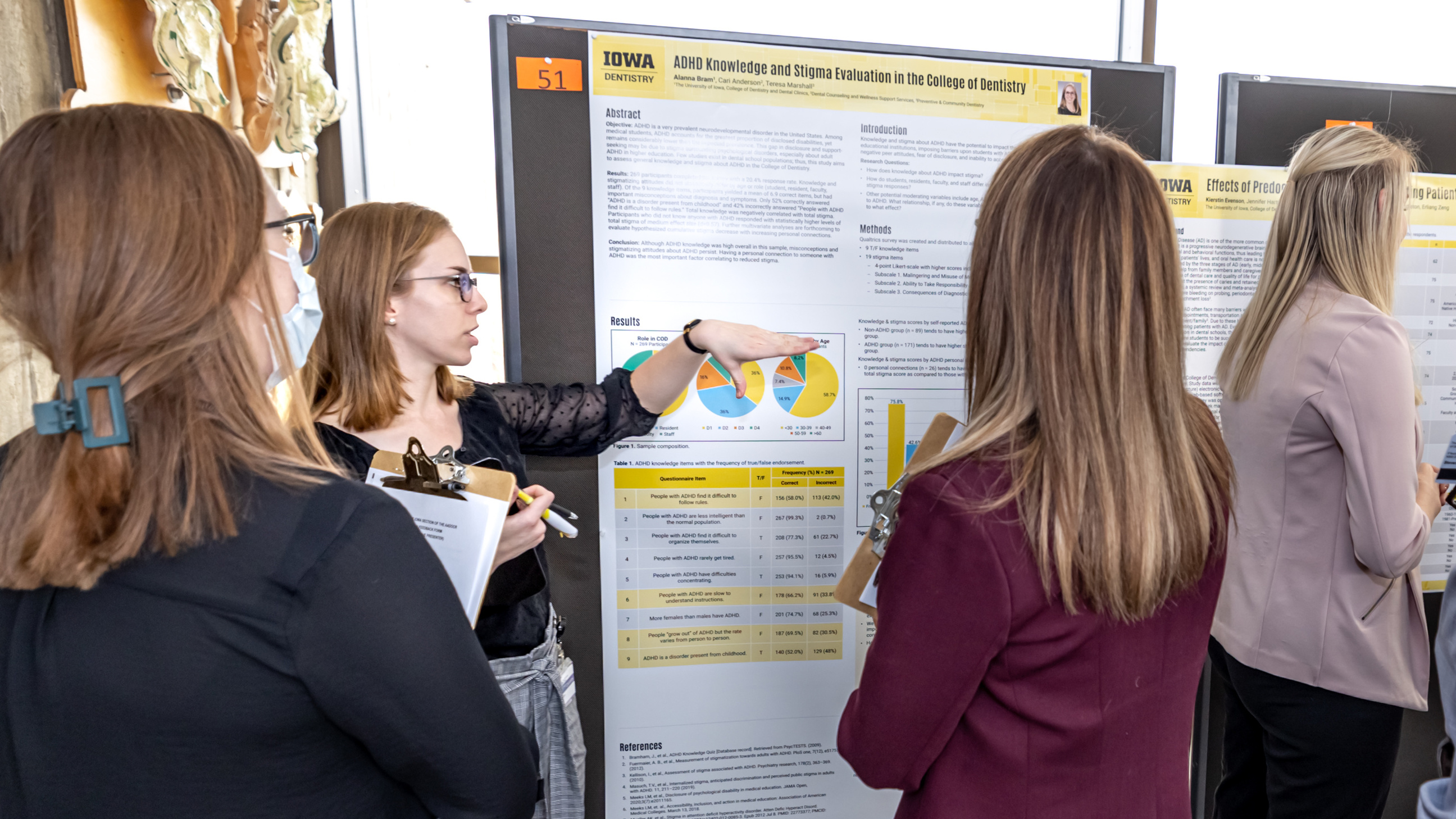 GSN Specialty Programs | College of Dentistry and Dental Clinics - The ...